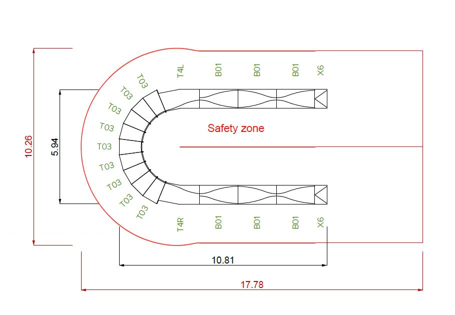 CLASSIC OPEN SPEEDRING - Modular Pumptrack - PARKITECT®